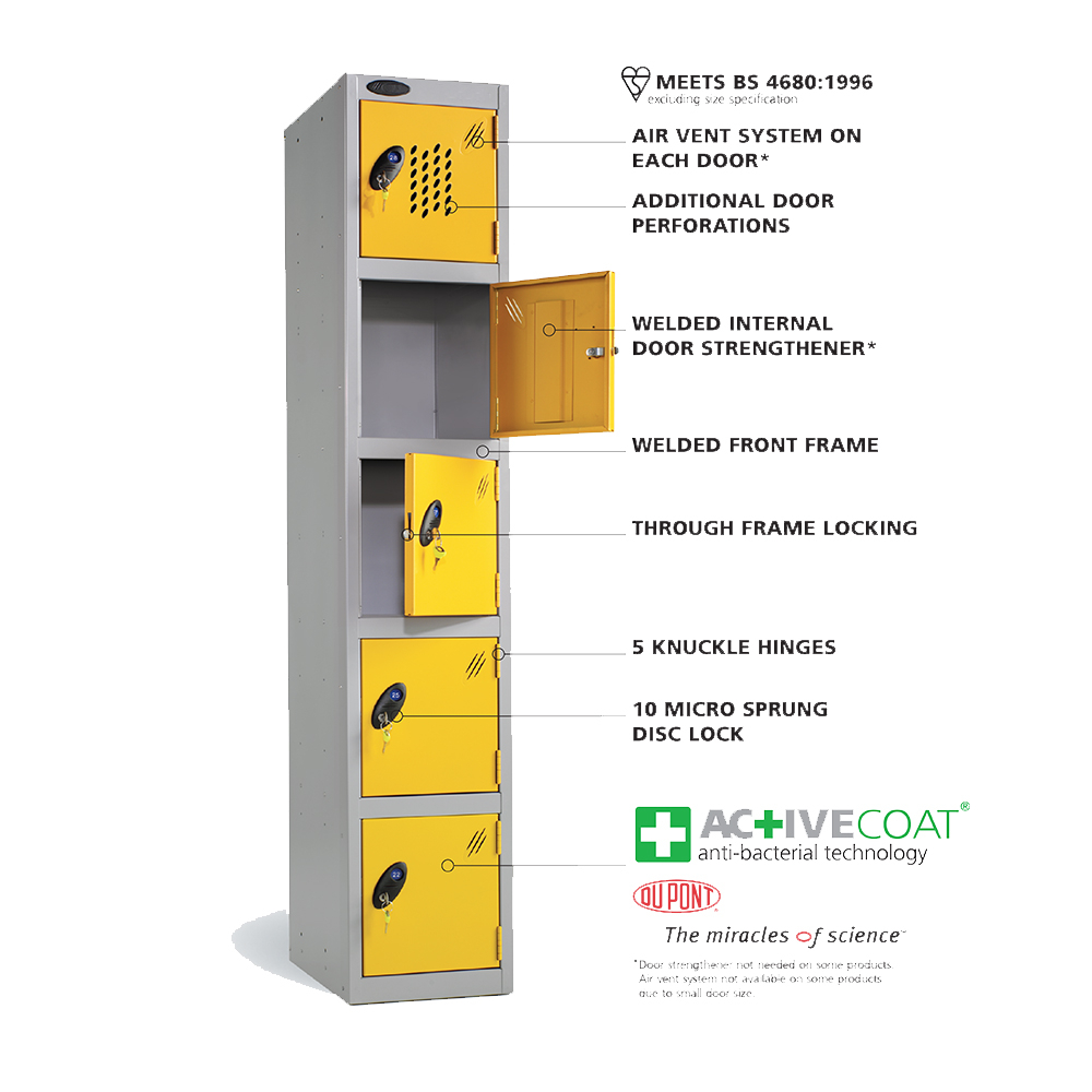 Mild steel staff lockers